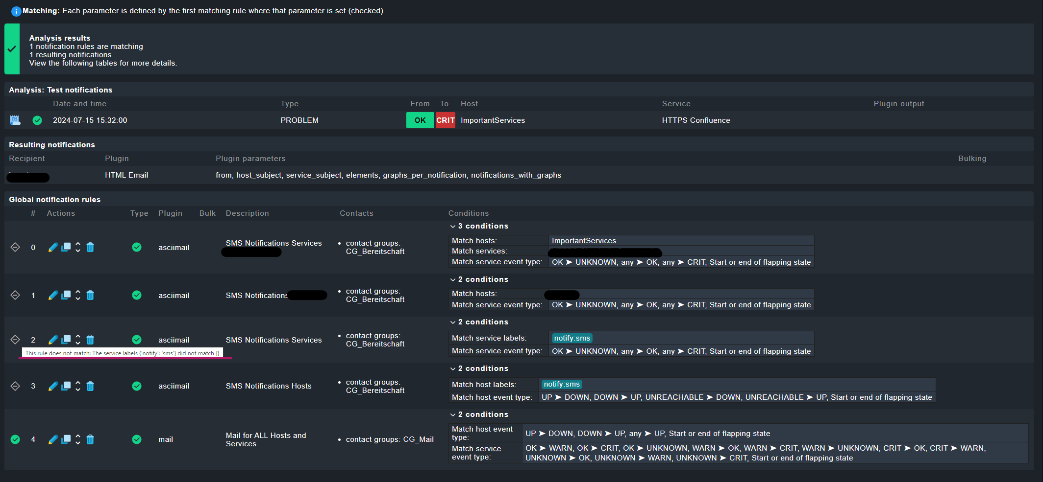 Label-Based notification rules ignored for active checks (http-checks) - Troubleshooting ...