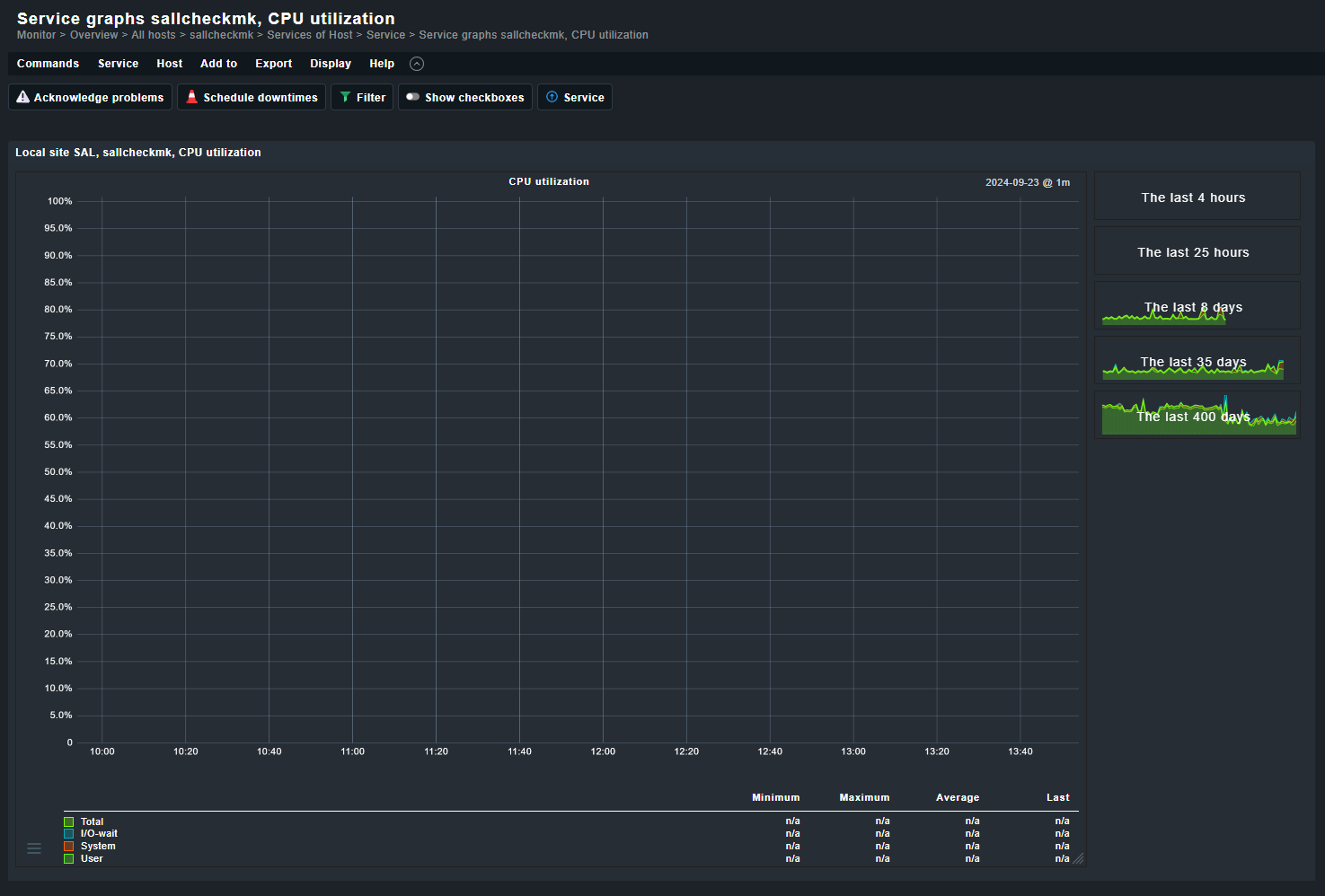 Old checkmk server hostname still in dashboard, how to update this? - Troubleshooting - Checkmk ...