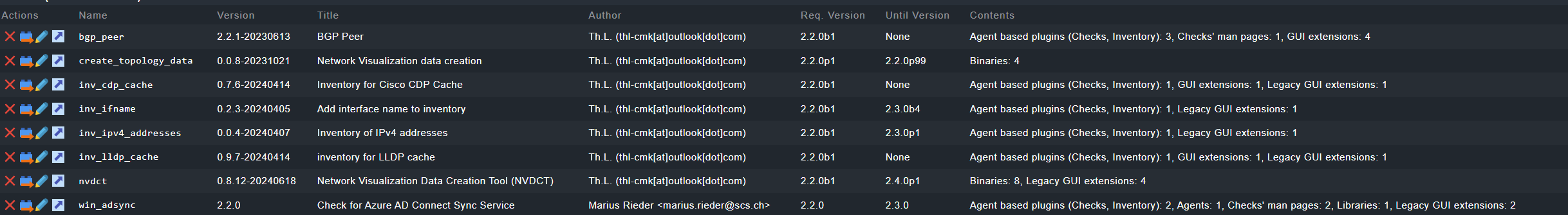 Network Visualization - Page 4 - Checkmk Exchange - Checkmk Community