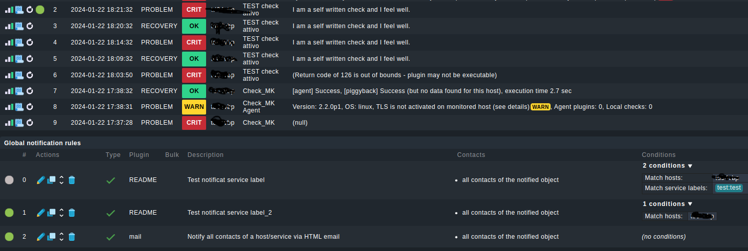 Notifications Based on Service labels - Troubleshooting - Checkmk Community