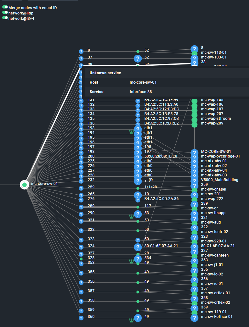 Network Visualization - Page 6 - Checkmk Dev&Exchange - Checkmk Community